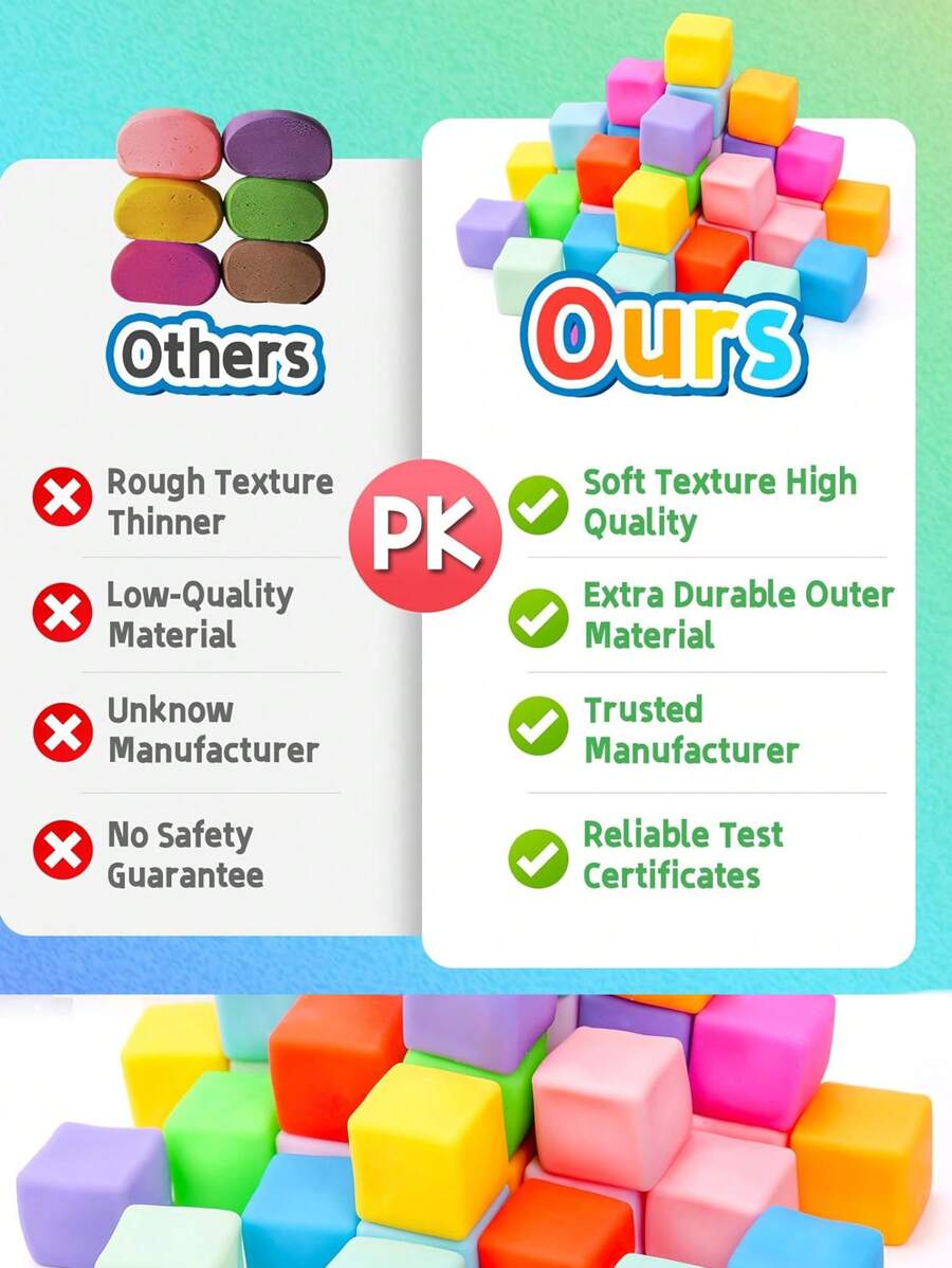 Slow Rising Stress Cube Fidget Toys, Squishy Balls Sensory Fidget Toys ...