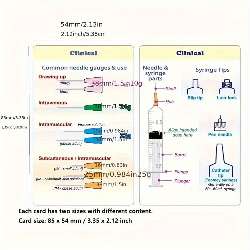 5 Nursing Reference Cards, Ideal For Nurses And ICU Staff. Pocket Size ...