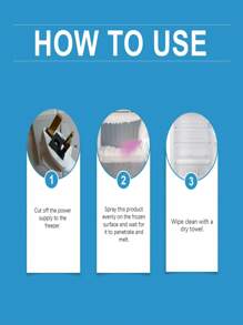 All-Purpose Ice Remover Spray, Suitable For Freezers, Ice Makers, Car ...