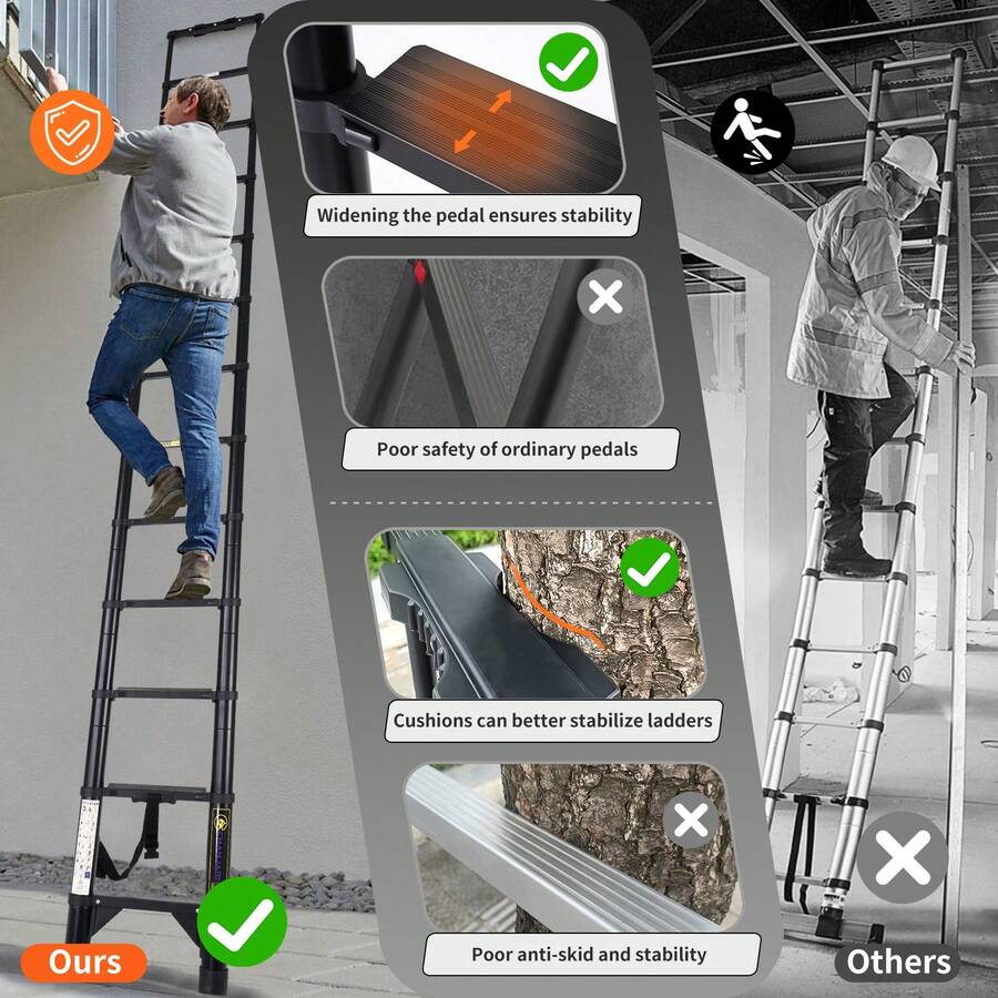 Telescoping Ladder, 14.5/12.5 FT Aluminum Lightweight Extension Ladder ...