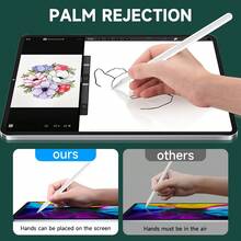 Apple Pencil 2nd Generation Stylus Pen, Compatible With IPad Overseas ...