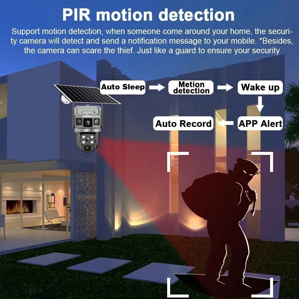 SWVW V380 Pro Solar 4G LP Camera CCTV 12MP Two Lens Three Screen Auto ...
