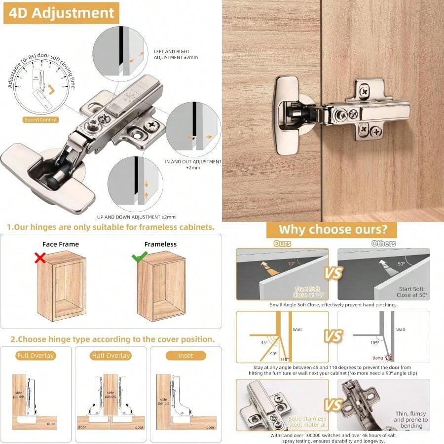 Furniware 20 Pack Frameless Full Overlay Soft Close Cabinet Hinges ...