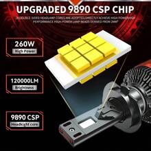 HYNBYZJ 2pcs H7 H4 Led Canbus Car Headlight Bulbs 260W 120000LM Led Lamp H1 H9 H11 HB3 9005 HB4 ...