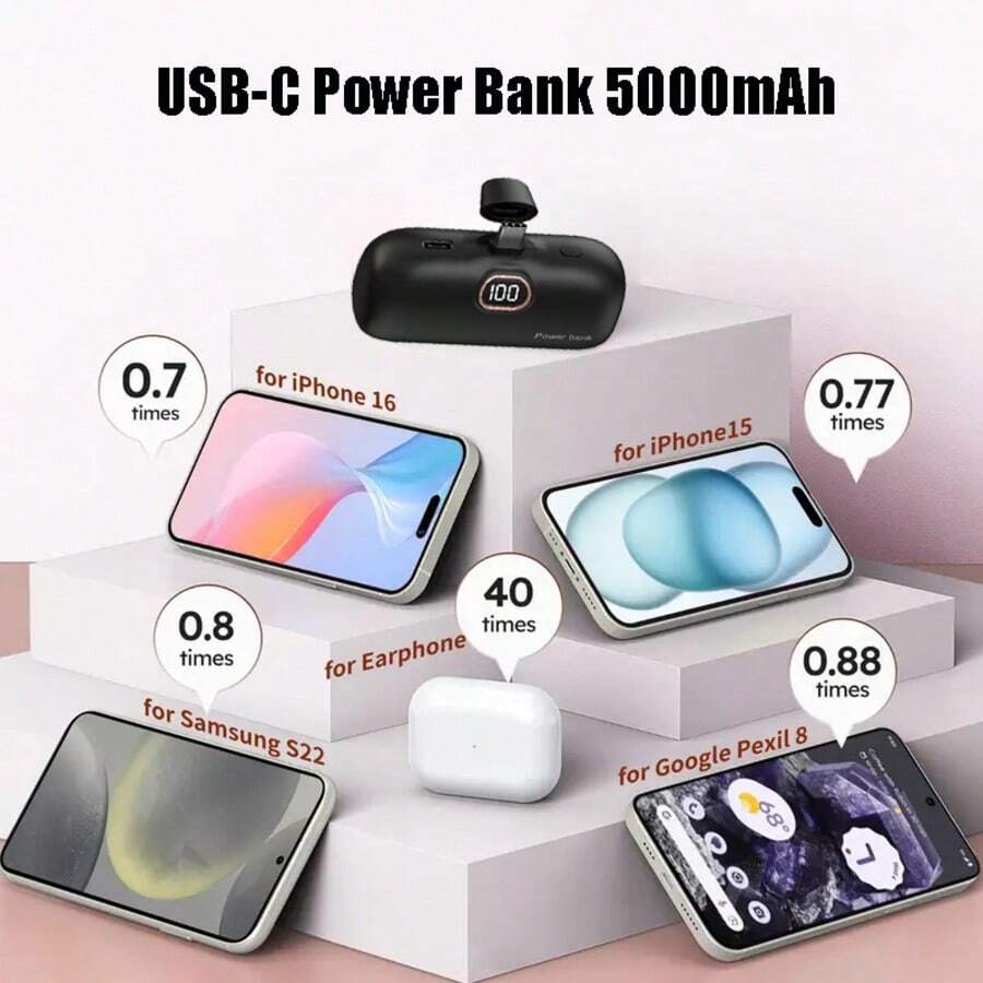 Outdoor Power Bank Cute Mini 5v2a 5000mAh A Power Bank With Digital ...