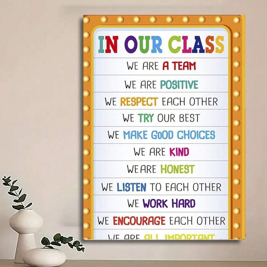 Framed Classroom Rules Poster - Motivational Posters For Classroom ...