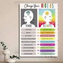 Framed Growth Mindset Poster Educational Poster Inspirational Posters ...