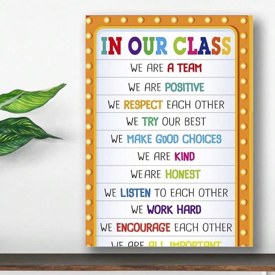 Framed Classroom Rules Poster - Motivational Posters For Classroom ...