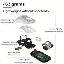 Logitech Pro X Superlight GPW Kabellose Gaming Maus - Neue Generation ...