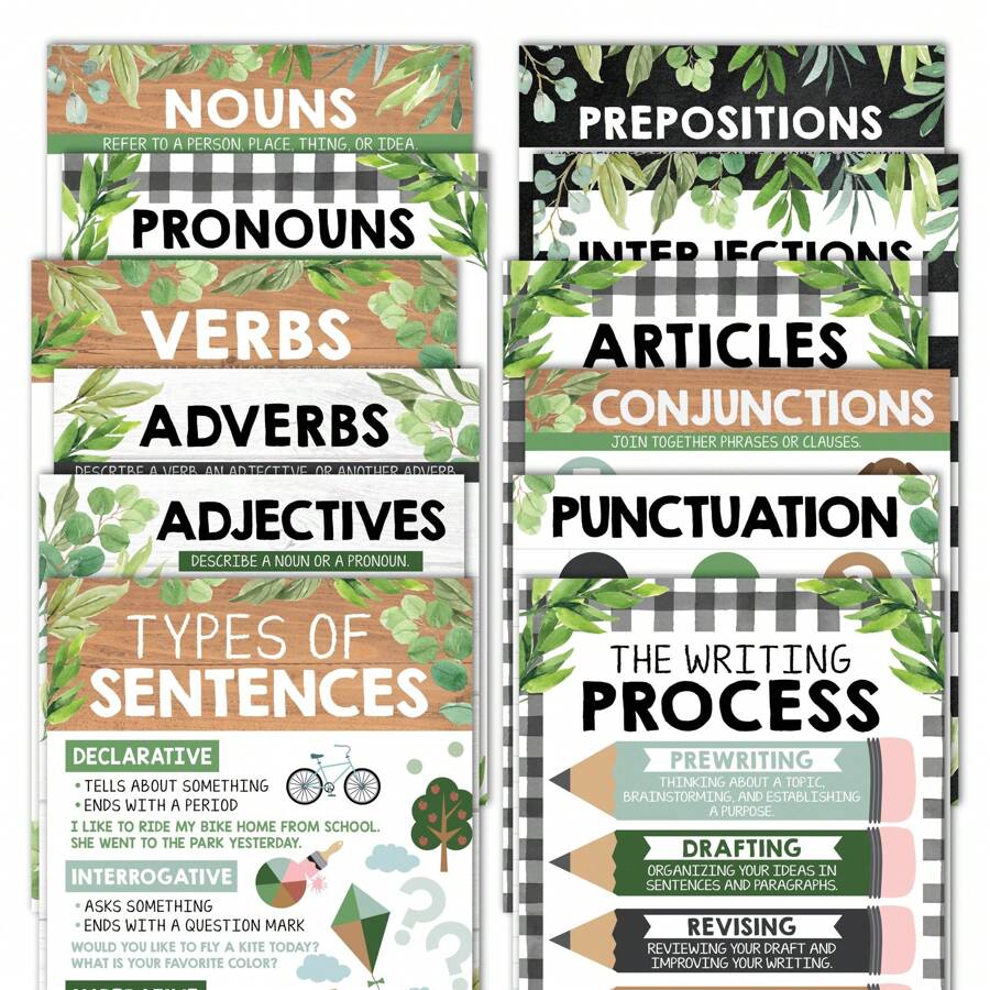 Parts Of Speech Posters, 12 Pieces, Educational Posters, Poster School ...