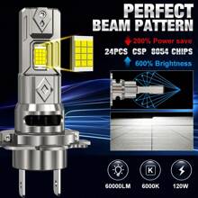 HYNBYZJ 2Pcs H7 LED Bulb Headlight Canbus Wireless 120W 60000LM Mini LED H7 Bulb Car Headlamp ...