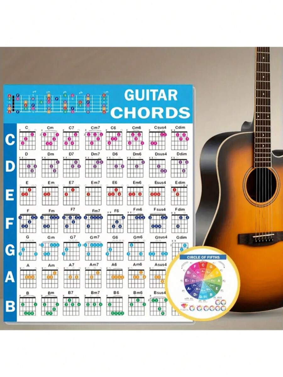 Guitar Chord Beginner Poster: Comprehensive Cheat Sheet, Combining ...