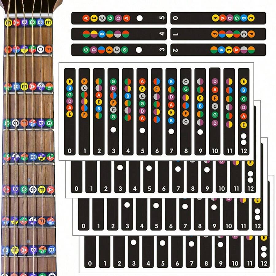 3pcs Guitar Scale Labeling Stickers Guitar Note Stickers Introduction ...