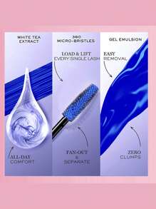 Miss lara Blue Volumizing Mascara - Waterproof For Bold Party Looks ...