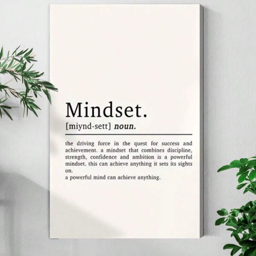 Inspirational Mindset Definition Wall Art Poster - 1pc Frameless ...