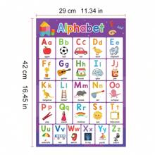 Lachilly ABC Alphabet & Numbers 0-20 Poster Chart Set For Preschool ...