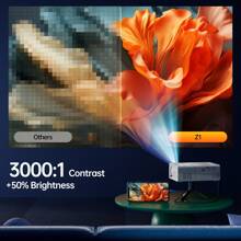 Mini Projectors LED Micro Projector 1080P,Suitable For Any Occasion ...