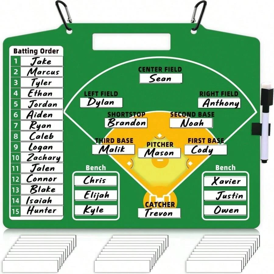 Magnetic Baseball Lineup Board - Dry Erase Baseball Lineup Board For ...
