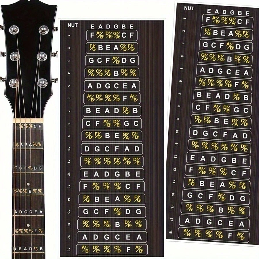 1 Pc Guitar Fretboard Stickers Folk Guitar Fretboard Stickers Electric ...