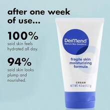 Fragile Skin Moisturizing Cream - Formula For Restoring Skin Vitality ...