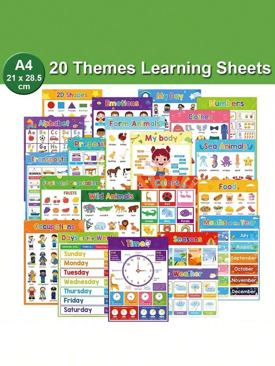 Educational Wall Chart - Learning English Themed Knowledge On Time ...