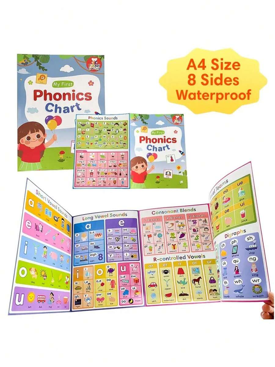 Basic English Vocabulary List: Colors, Numbers, Body Parts, Fruits ...