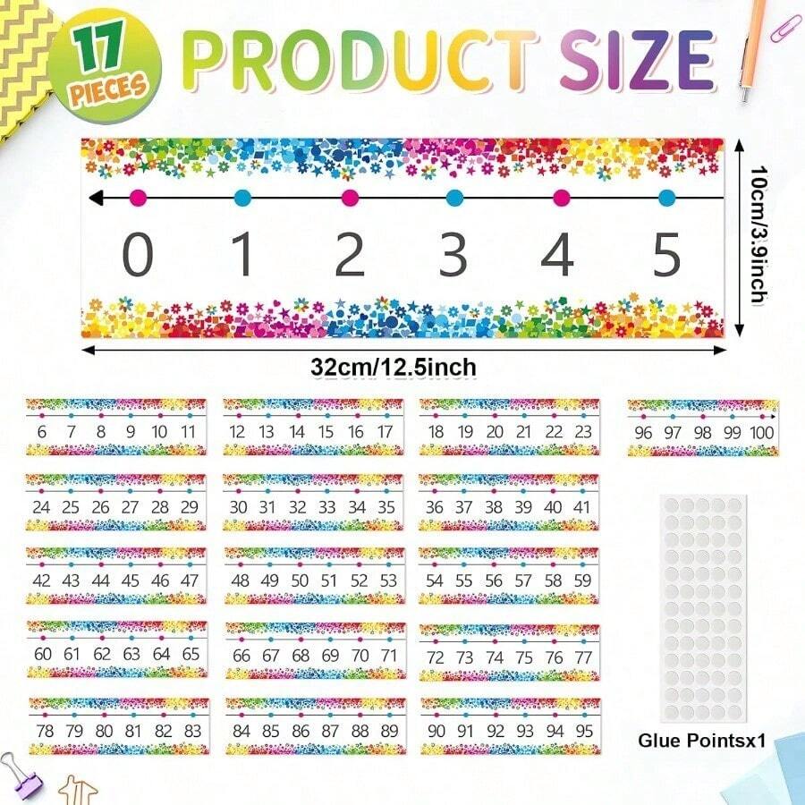 Number Line Bulletin Board Border0100 Number Line For Classroom Wall ...