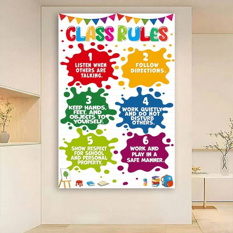 Framed Classroom Rules Poster-Display Of Class Guidelines Class Rules Poster For Elementary ...