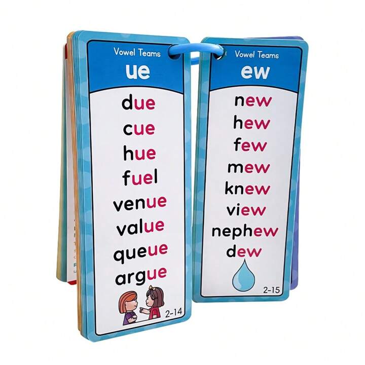 Phonics Learning English Flash Card For Kids, Toddler, Early Learner ...
