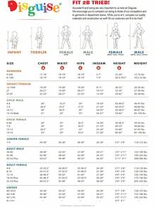 Disguise Costumes Mighty Morphin Power Rangers Pink Ranger Sassy Womens ...