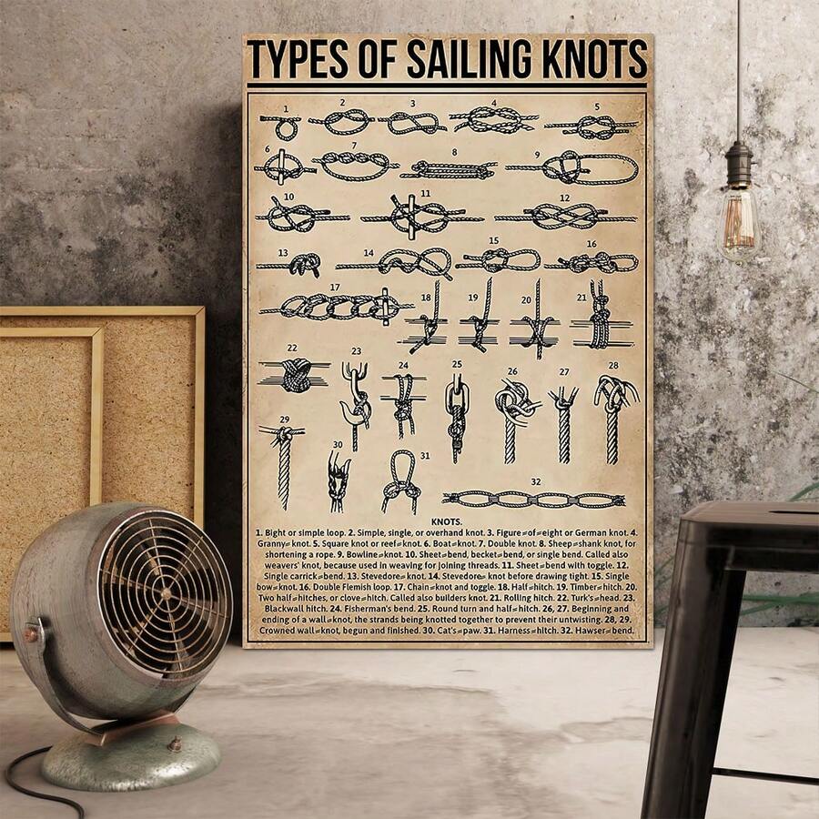 Types Of Sailing Knots Poster Knowledge Popular Science Poster for Sale ...