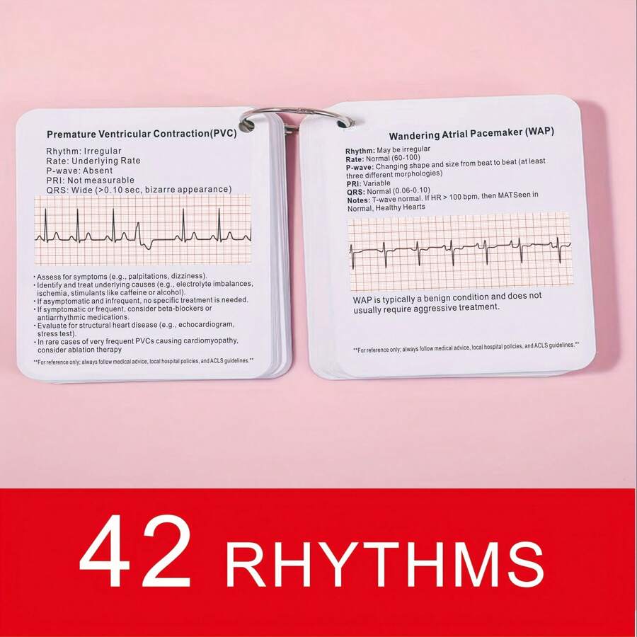 ECG Rhythm & Arrhythmias Card | ECG Study Guide | Nursing Notes,Cardiac ...