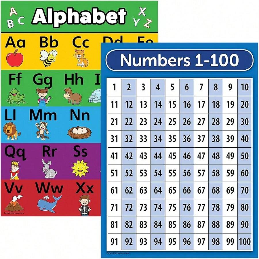 Palace Learning LAMINATED ABC Alphabet & Numbers 1-100 Poster Chart Set ...