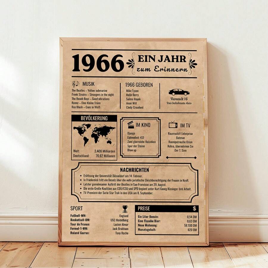 1pc Frameless Vintage 1966 Birthday Poster Wall Art Print - Retro ...