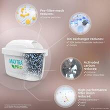 Water Filter Cartridge MAXTRA PRO Pure Performance 4 Pack New Refill ...