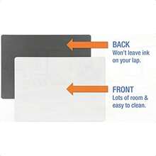 Football Pool Squares Dry Erase Board Betting Bowl Game Scoreboard ...