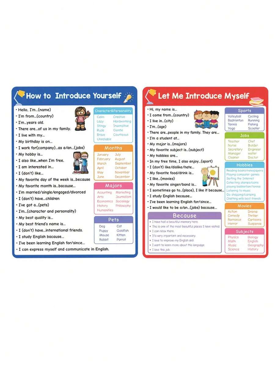 2pcs English Self-Introduction Sentence Pattern Learning Educational ...