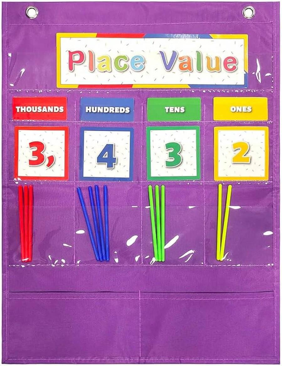 Place Value Manipulatives Pocket Chart For Classroom - Thousands ...