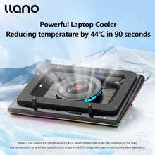 Llano 5PCS V12 Dust Filter For V12 Turbo-Fan RGB Laptop Cooler | SHEIN UK