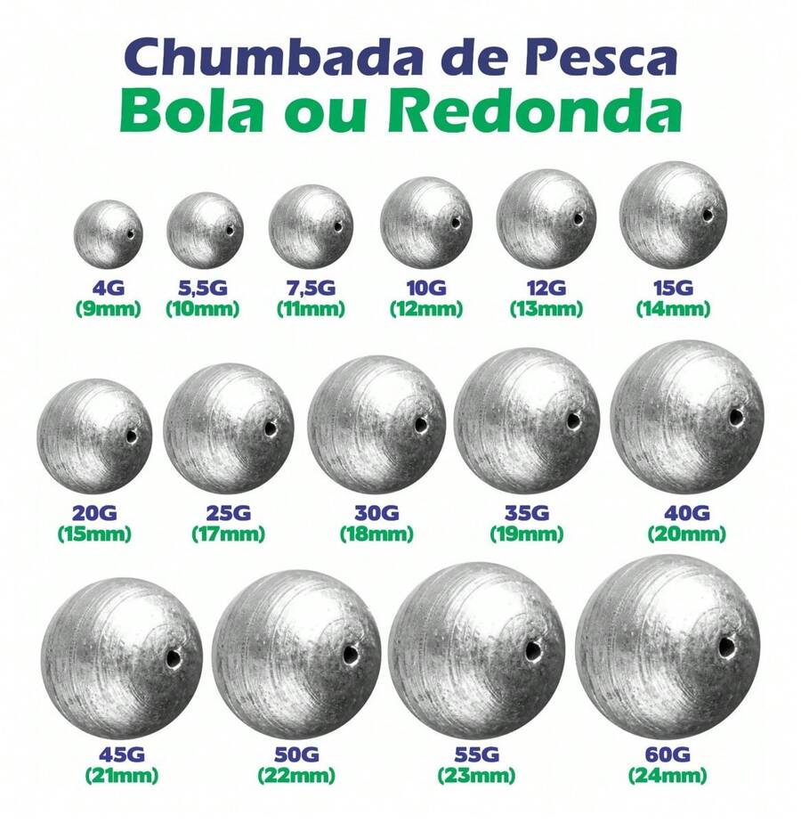 Fishing Sinkers Ball Model 65 Grams 25 Mm Package C 1 Kg | SHEIN South ...