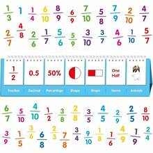 Sentence Flip Charts, 80 Double Sided Cards 40 Sentences, Learn Parts ...