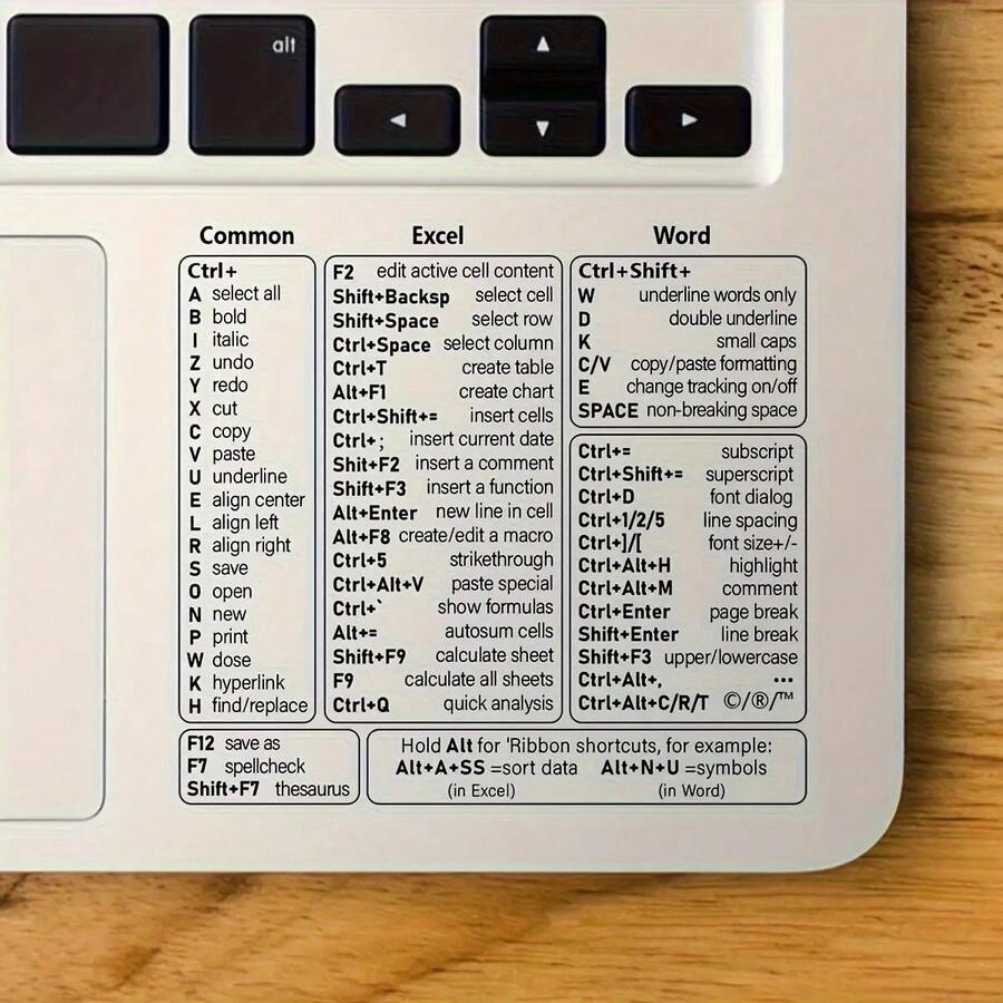 2 PET Keyboard Stickers, Including Excel, Word And Shortcut Key ...