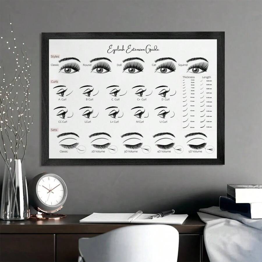 1pc Eyelash Extension Guide Canvas Wall Arts,Salon-Quality Eyelash ...