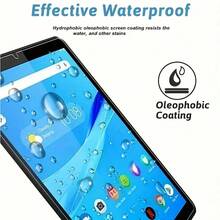 2pcs Tablet Screen Protective Film, Suitable For Tablets Such As Honor ...