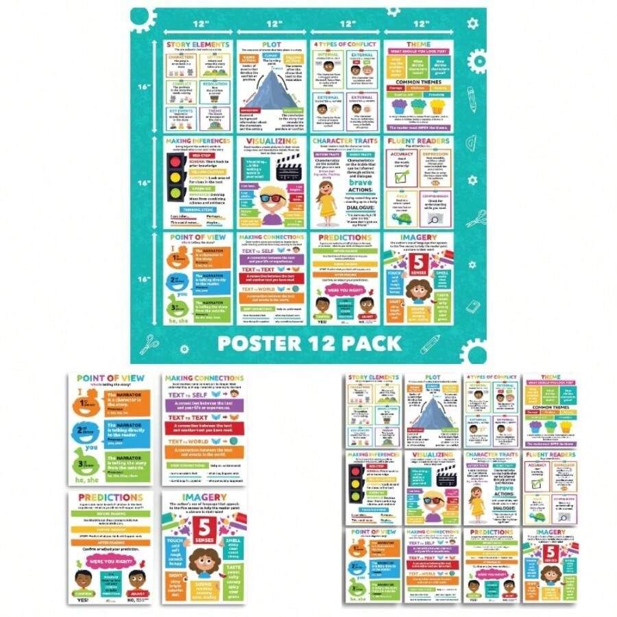 Reading Comprehension Posters For Classroom Classroom Decor Decorations ...