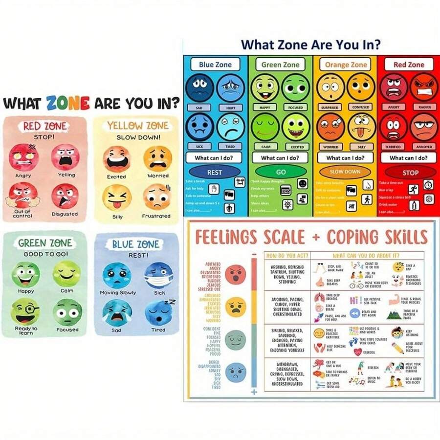 3pcs Frameless What Zone Are You In Feelings Scale And Coping Skills Of ...