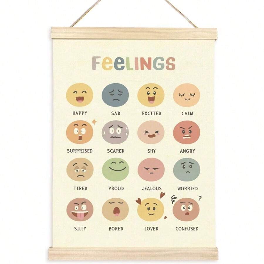 Mental Poster Hanger Frame 12x16, Relax Feelings Emotions Regulation ...