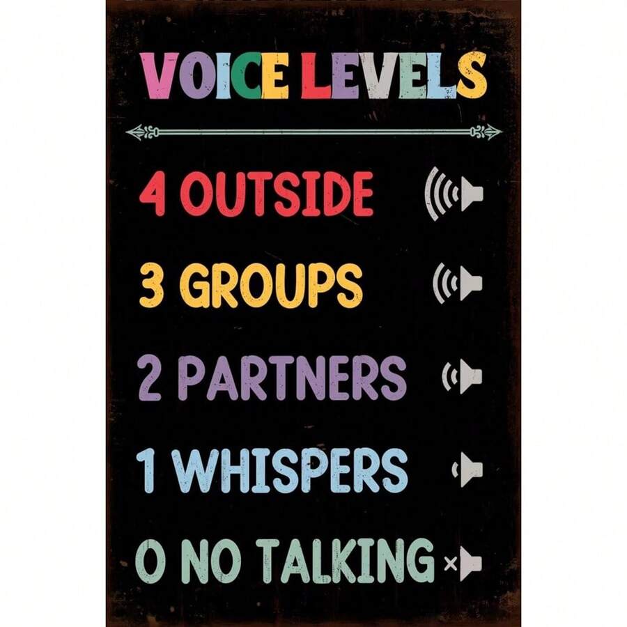Nursery Class Noise Level Metal Sign, Funny Classroom Voice Level Signs ...