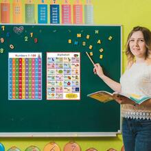 Printed Painting, 2 LACHILLY Letter And Number Posters - Captivating ...