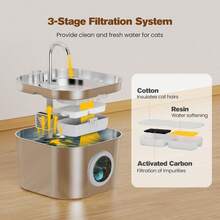 Cat Water Fountain With 10 Filters + 10 Sponges,Pet Fountains Cats ...